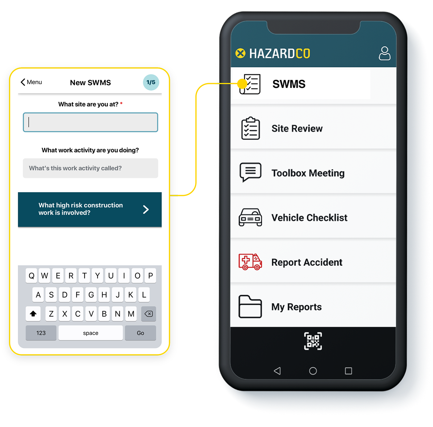 Worksafe SWMS | Construction Safe Work Method Statement | Hazardco AU